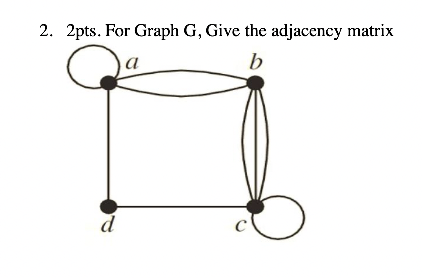 Solved 2. 2 pts. For Graph G, Give the adjacency matrix | Chegg.com