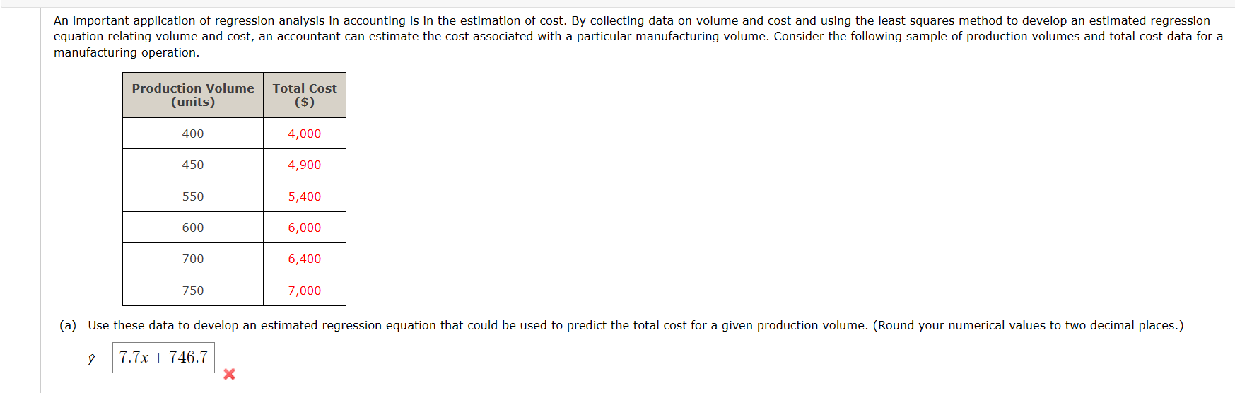 Solved manufacturing operation.\table[[\table[[Production | Chegg.com