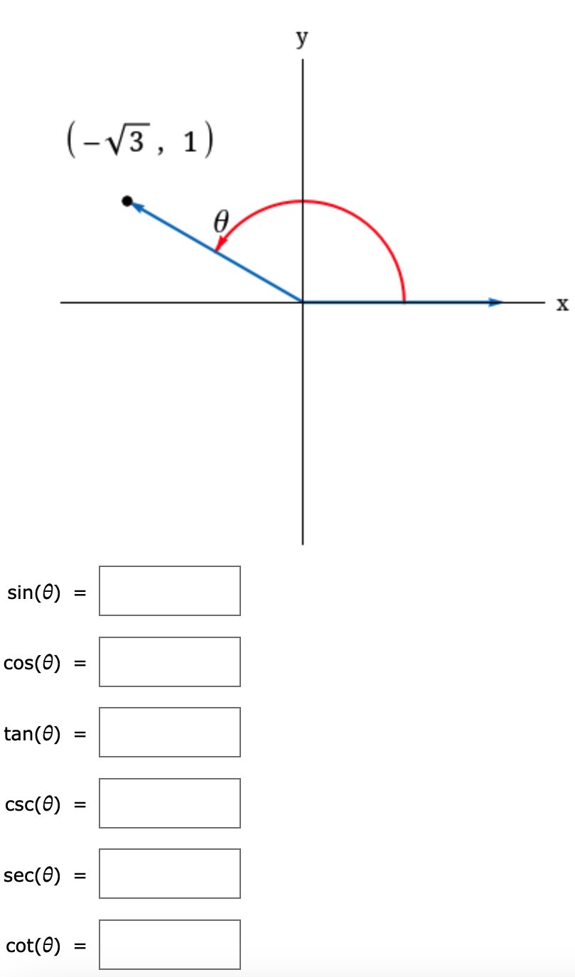Solved cot(θ)= | Chegg.com
