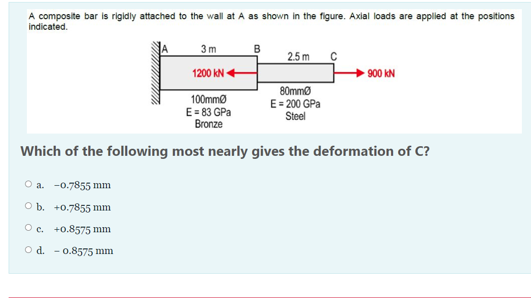 Solved A composite bar is rigidly attached to the wall at A | Chegg.com