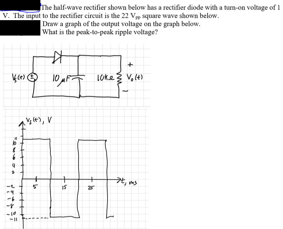 Draw a graph of the output voltage on the graph | Chegg.com