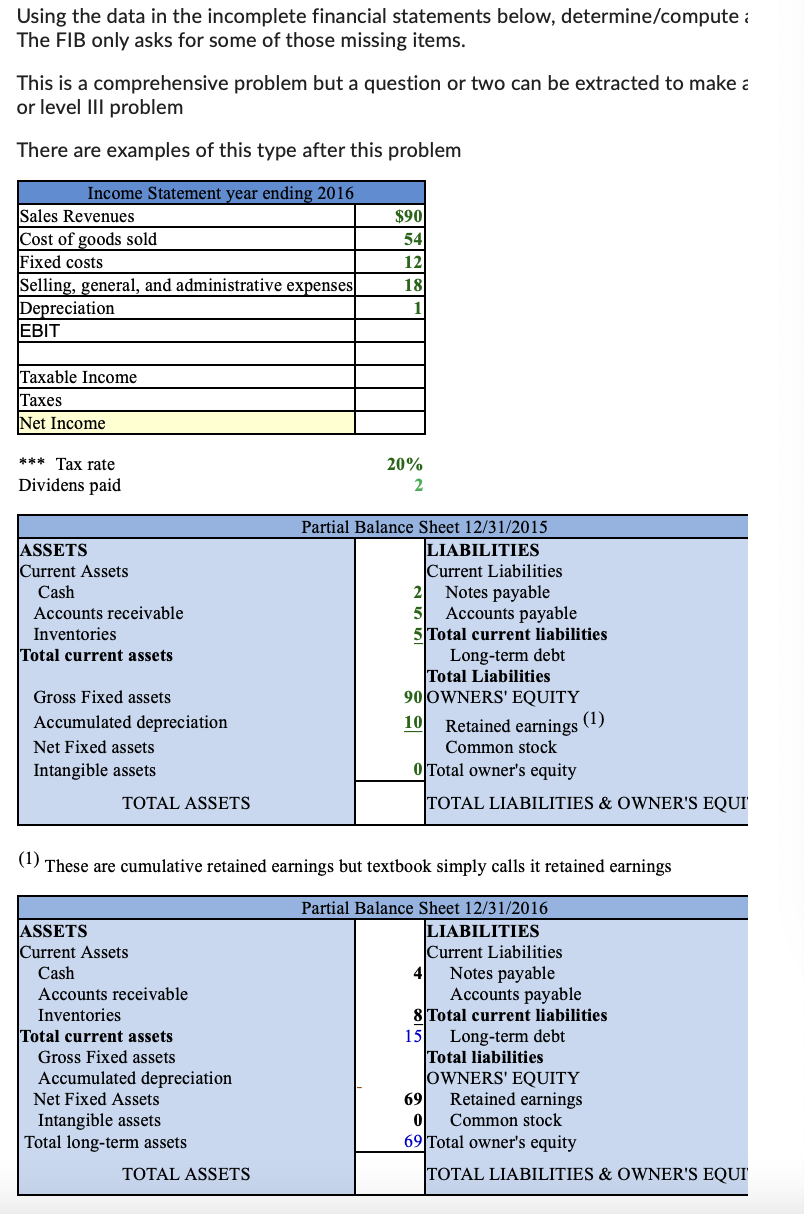 Solved 1. What is the net income for 2016 ? A 2. What is the | Chegg.com