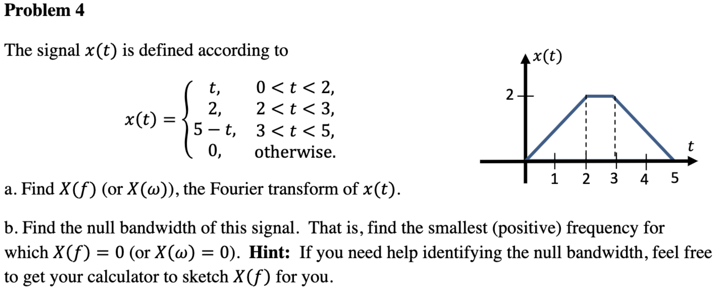 Solved The signal x(t) is defined according to | Chegg.com