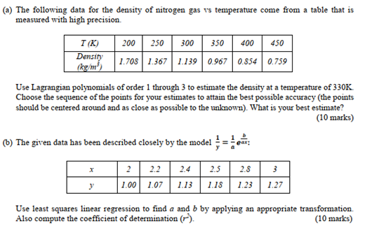 Solved (a) The following data for the density of nitrogen | Chegg.com
