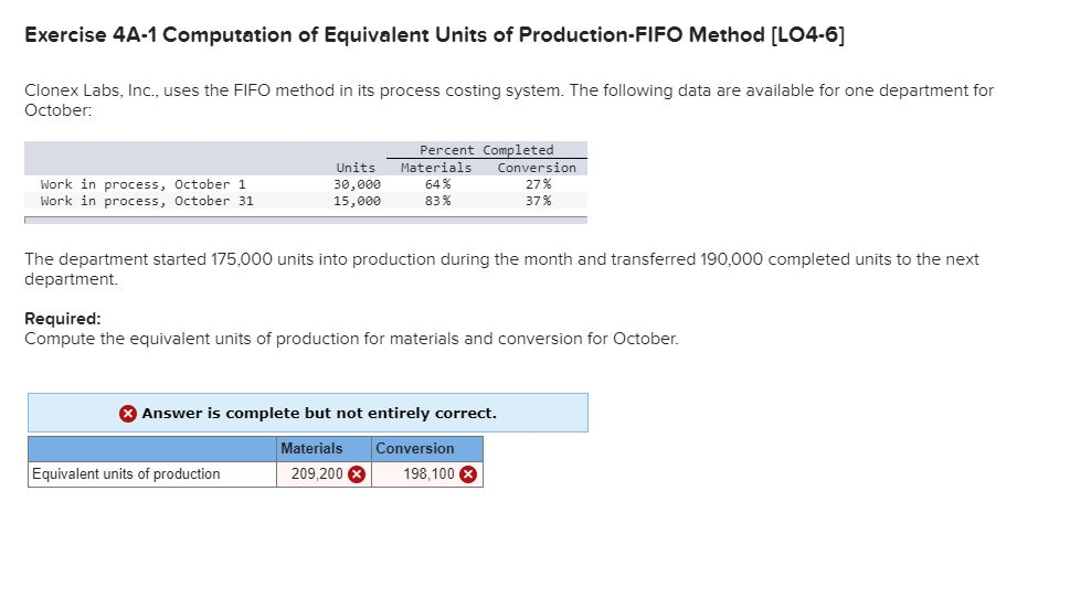 Solved Exercise 4A-1 Computation of Equivalent Units of | Chegg.com