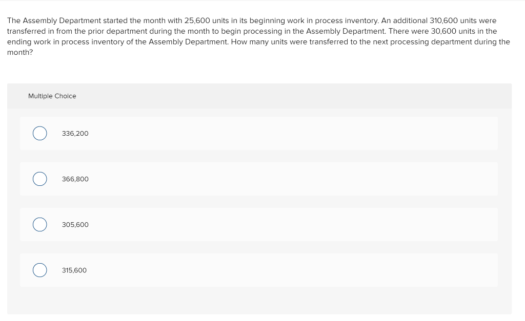 Solved The Assembly Department started the month with 25,600 | Chegg.com