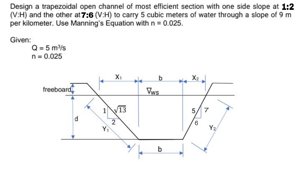 Solved Direction: Solve it both using the calculus method | Chegg.com