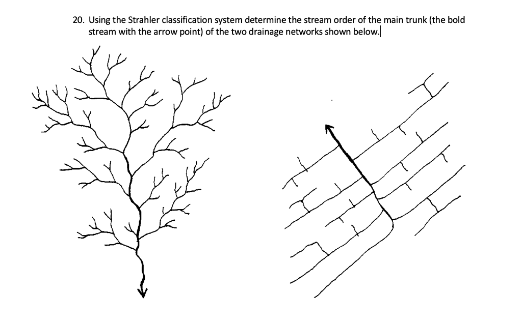 Solved 20. Using the Strahler classification system | Chegg.com