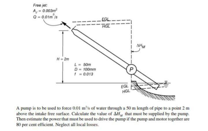 Solved Complete downvote if I get wrong Answer Answers are | Chegg.com