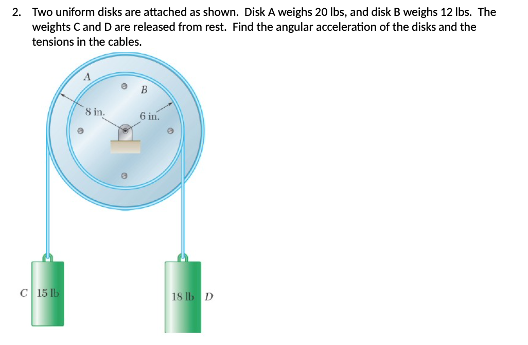 Solved 2. Two uniform disks are attached as shown. Disk A | Chegg.com