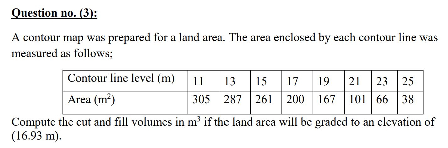 Solved A contour map was prepared for a land area. The area | Chegg.com