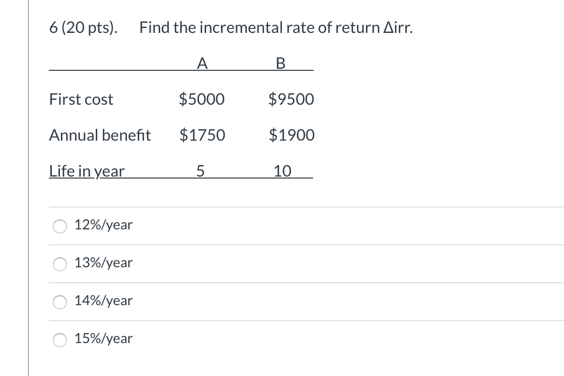 Solved 6 (20 pts). Find the incremental rate of return Airr. | Chegg.com