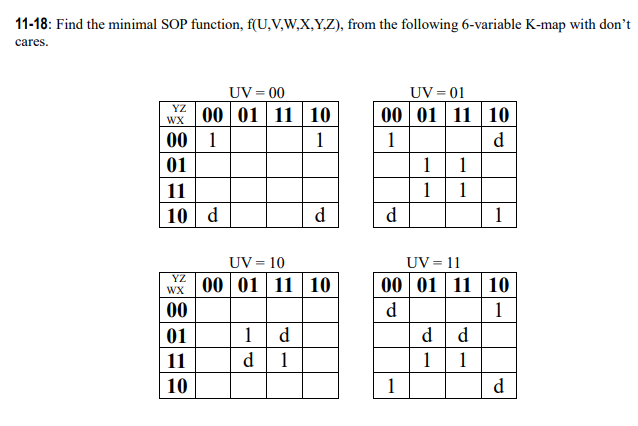 Solved 11-18: Find the minimal SOP function, f(U,V,W,X,Y,Z), | Chegg.com