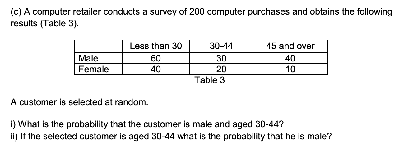 Solved (c) A computer retailer conducts a survey of 200 | Chegg.com