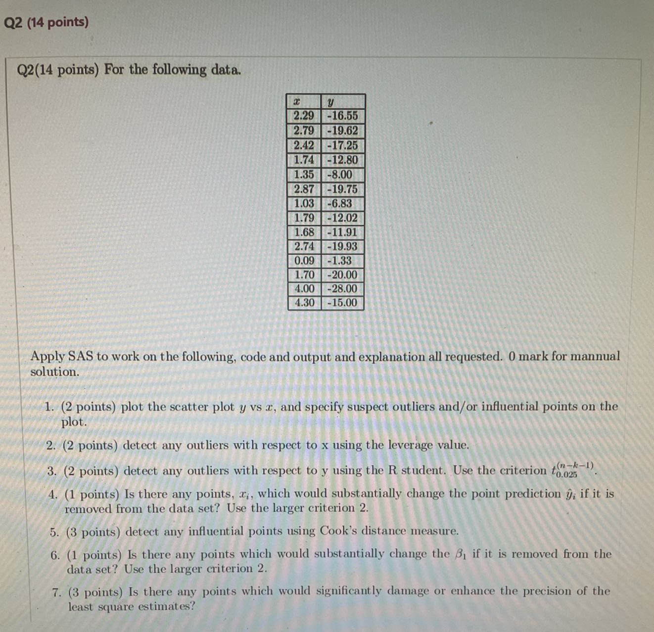 Solved Q2(14 points) For the following data. Apply SAS to | Chegg.com