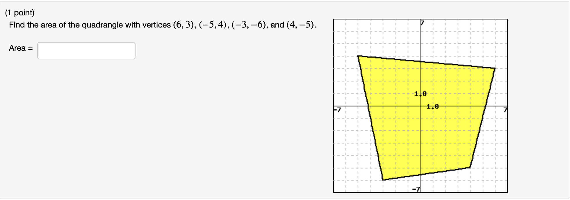 Solved (1 point) Find the area of the quadrangle with | Chegg.com
