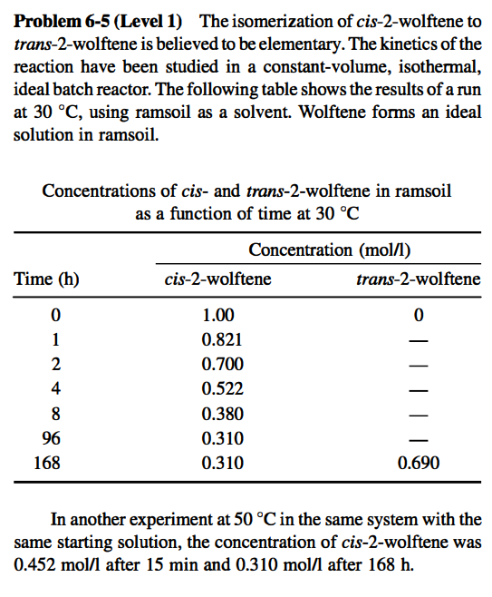 Solved Problem 6-5 (Level 1) The isomerization of | Chegg.com