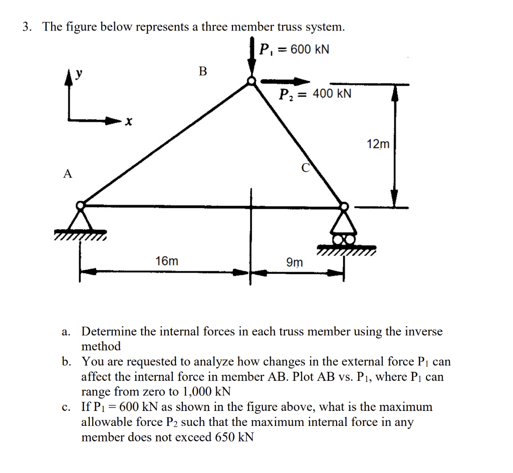 Solved USE THE INVERSE NUMERICAL METHOD ON EXCEL OR A PAPER | Chegg.com