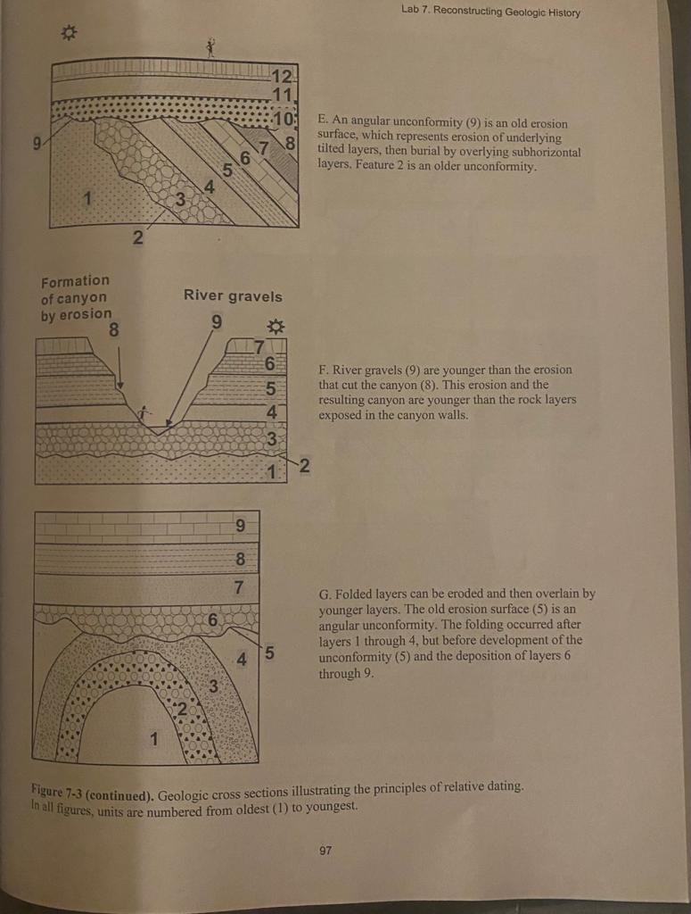 Solved Lab 7. Reconstructing Geologic History [0. List the | Chegg.com