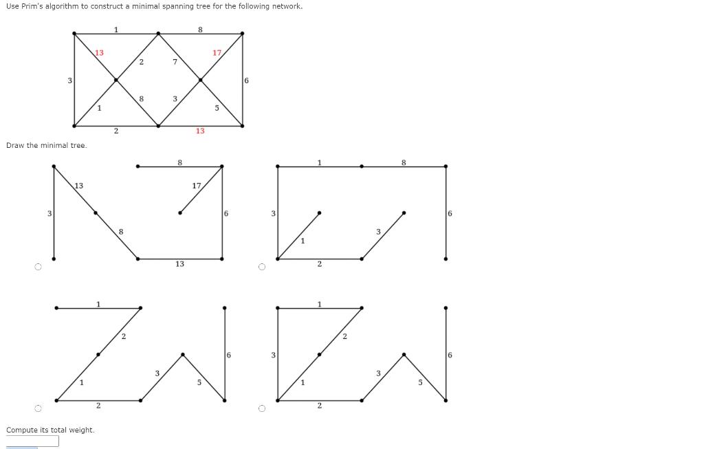 Solved Use Prim's algorithm to construct a minimal spanning | Chegg.com