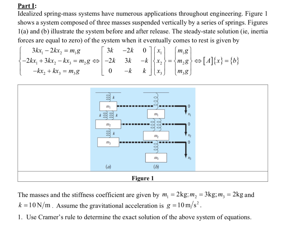 Solved Part I: Idealized spring-mass systems have numerous | Chegg.com