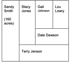 Solved MAP READING The following drawing represents one | Chegg.com