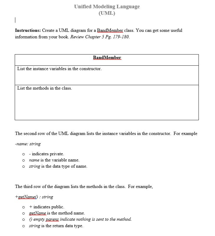 Solved Instructions: Submit your completed UML class diagram | Chegg.com