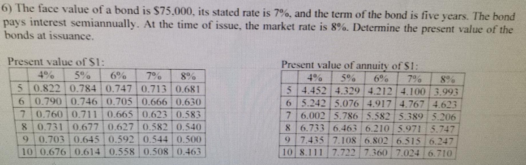 Solved 6) The face value of a bond is $75.000. its stated | Chegg.com