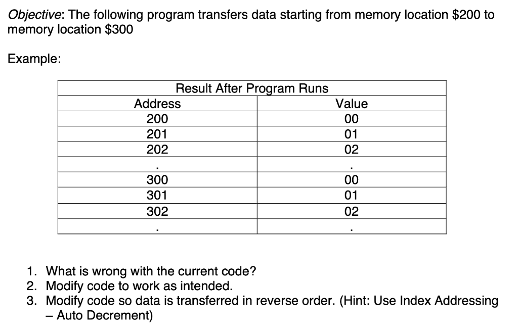 Solved 6809 Assembler and Emulator Students are to use the | Chegg.com