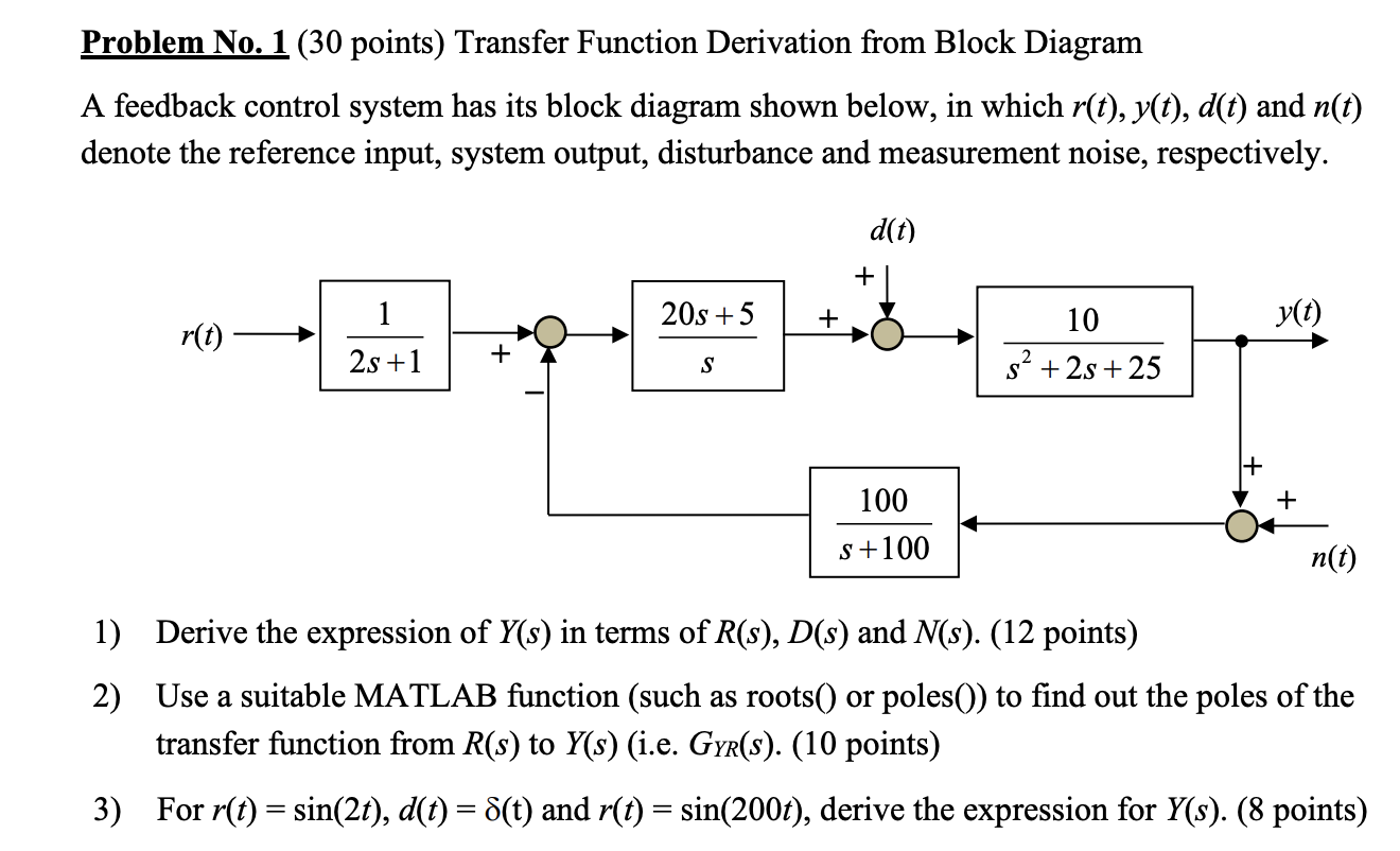 Solved Problem No. 1 ( 30 points) Transfer Function | Chegg.com Solved Problem No. 1 ( 30 points) Transfer Function | Chegg.com