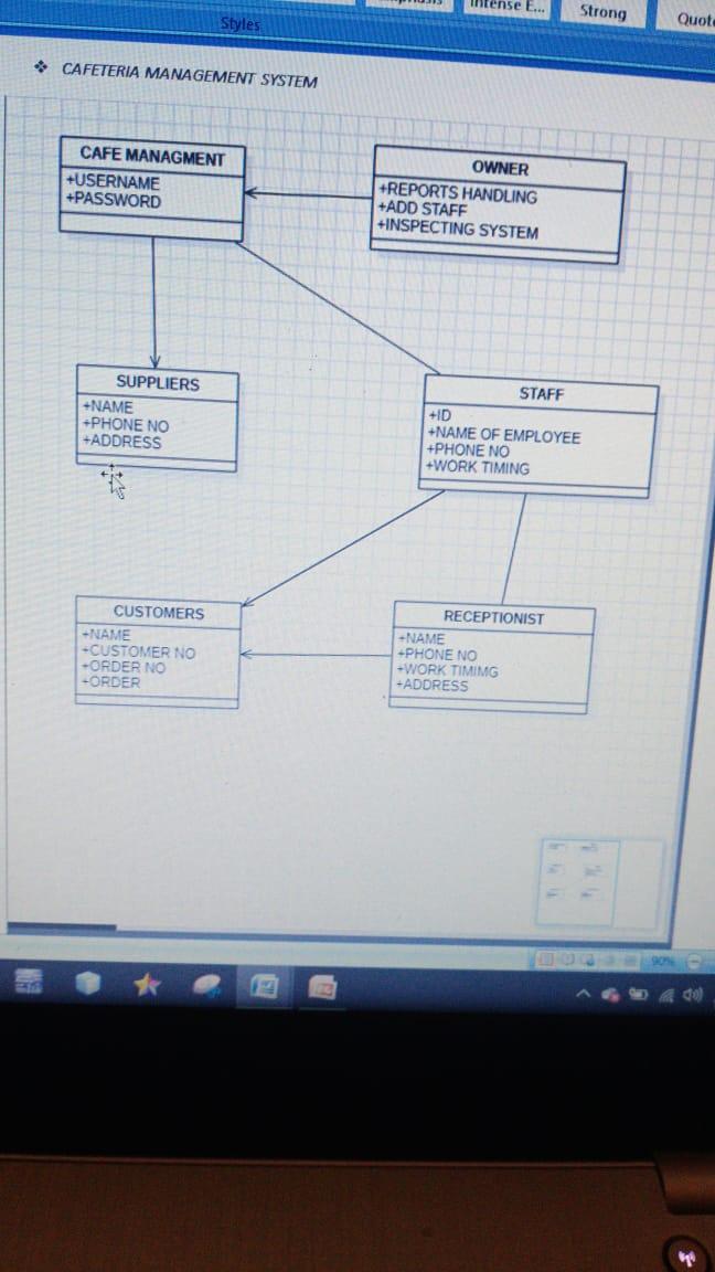 nse E... Strong Styles Quot * CAFETERIA MANAGEMENT | Chegg.com