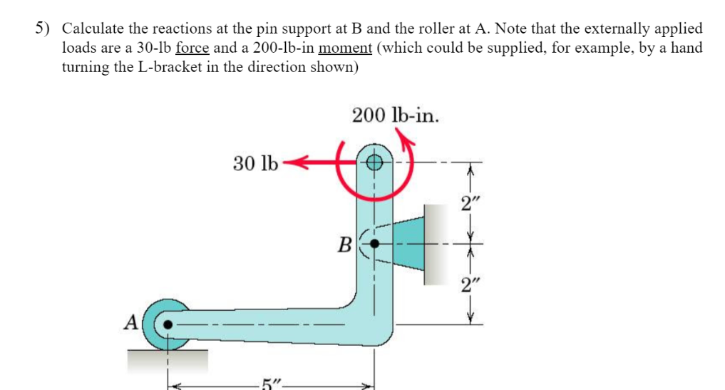 Solved Calculate the reactions at the pin support at B and | Chegg.com