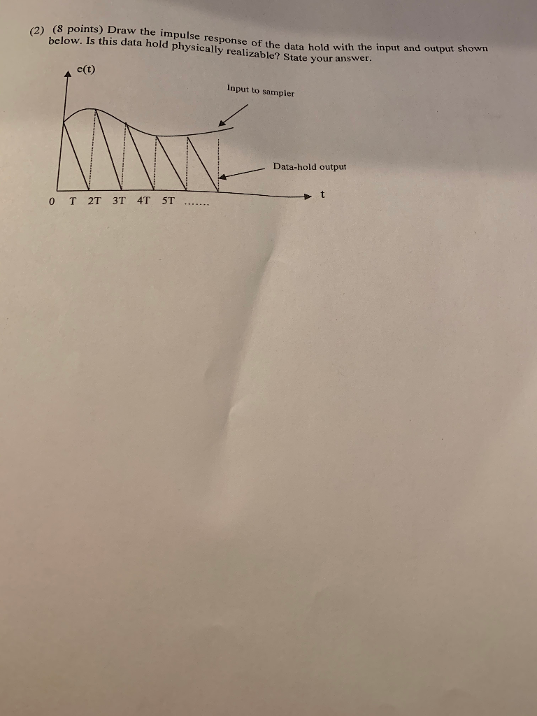 (2) (8 points) Draw the impulse res below. Is this | Chegg.com