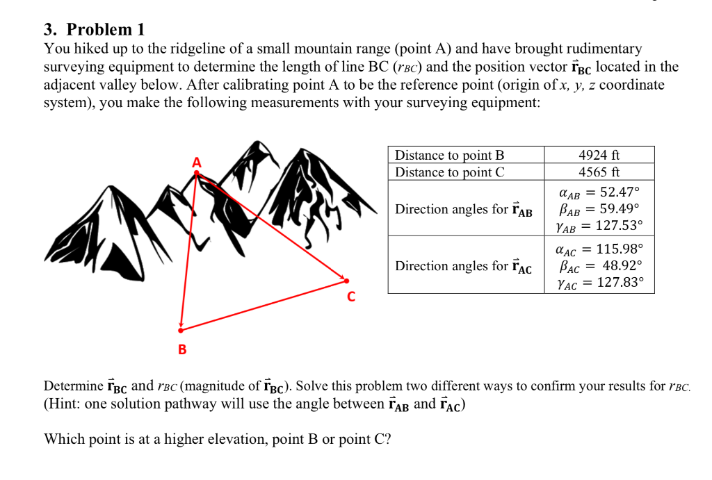 Solved 3. Problem 1 You hiked up to the ridgeline of a small | Chegg.com