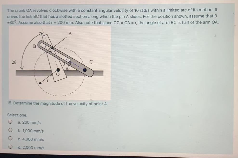 Solved The crank OA revolves clockwise with a constant | Chegg.com