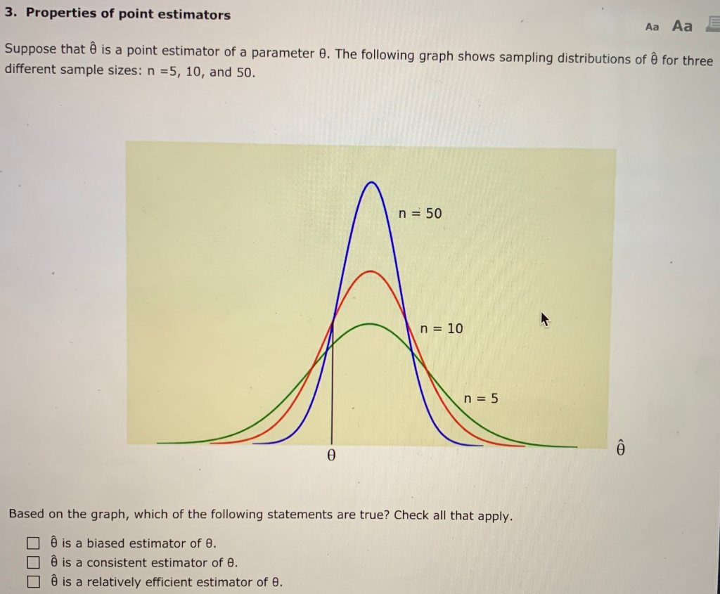Solved 3 Properties Of Point Estimators Aa Aa Suppose That