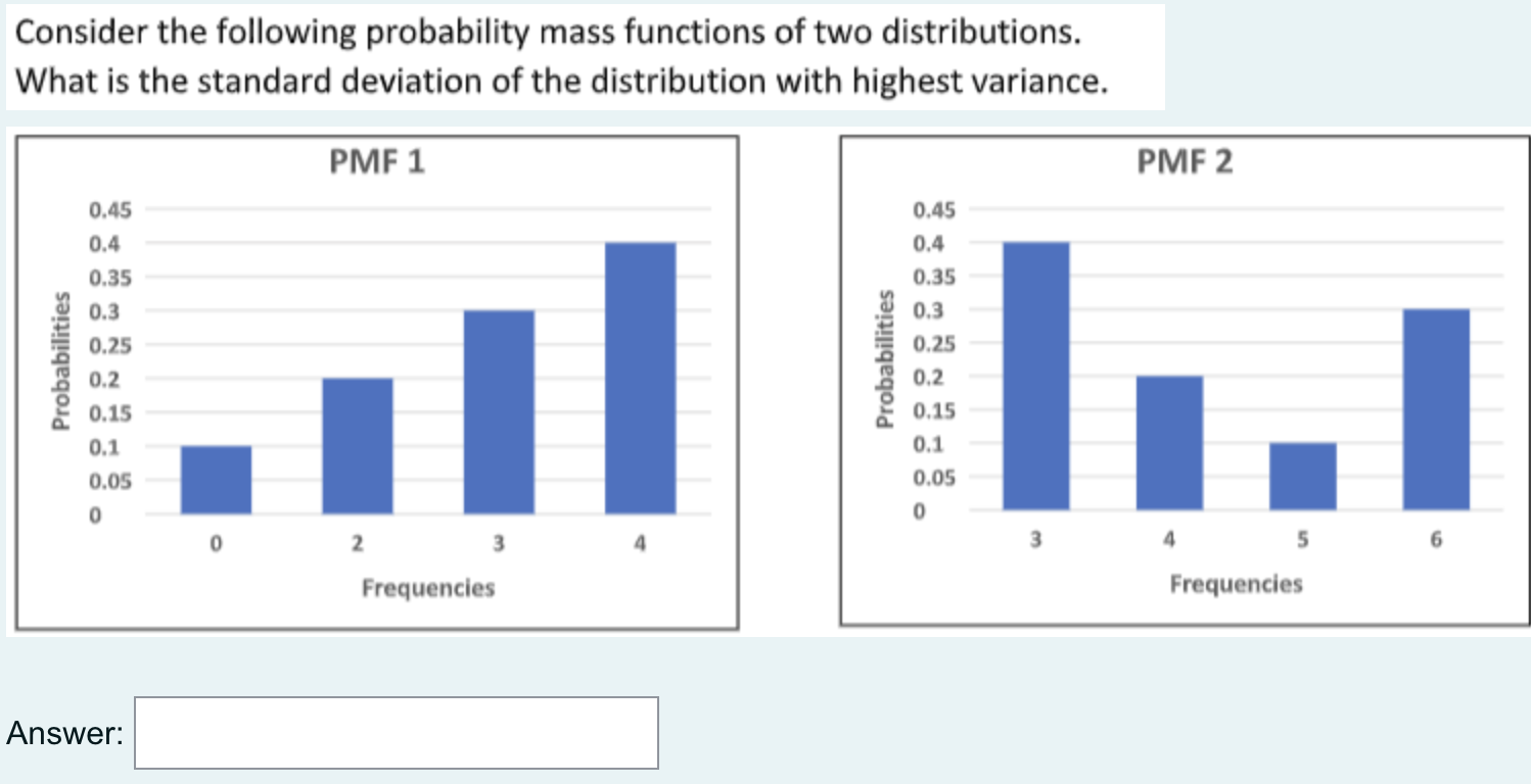 Solved Consider the following probability mass functions of | Chegg.com