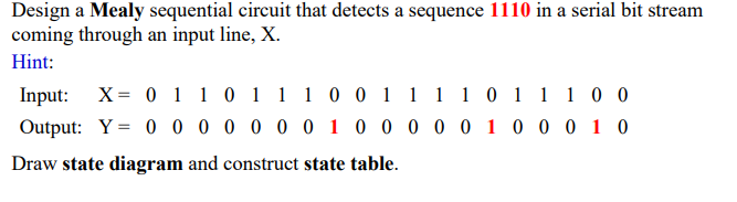Solved Design a Mealy sequential circuit that detects a | Chegg.com