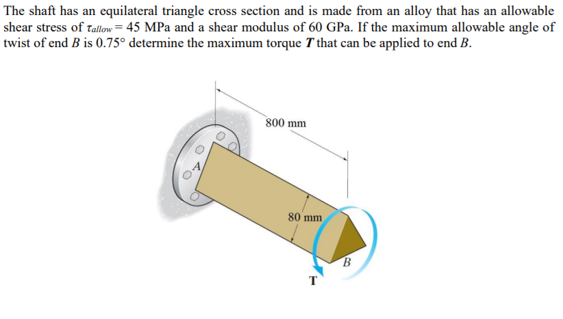 Solved The shaft has an equilateral triangle cross section | Chegg.com