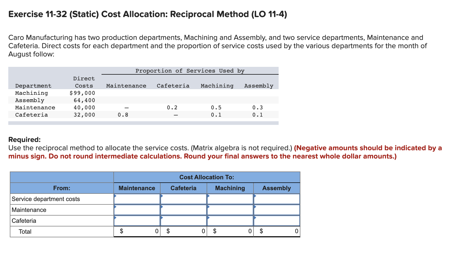 Solved Exercise 11-32 (Static) Cost Allocation: Reciprocal | Chegg.com