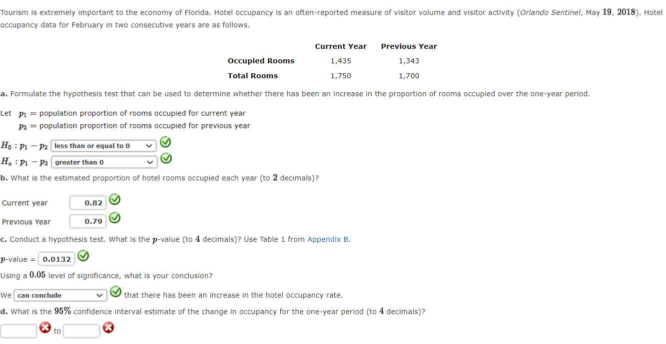 Solved Tourism is extremely important to the economy of | Chegg.com