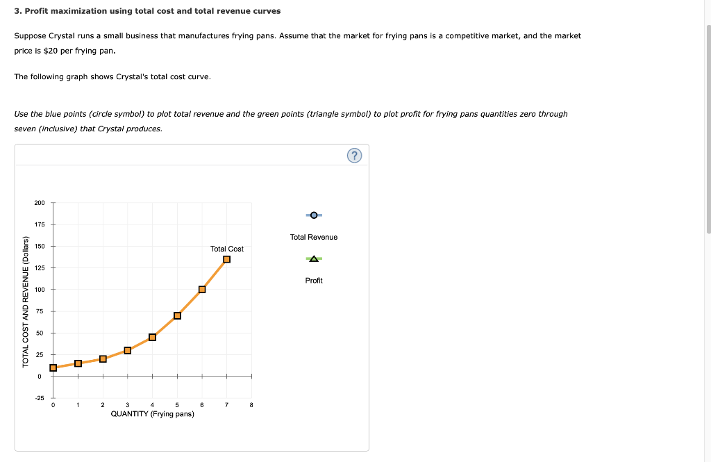 Solved 3. Profit maximization using total cost and total | Chegg.com
