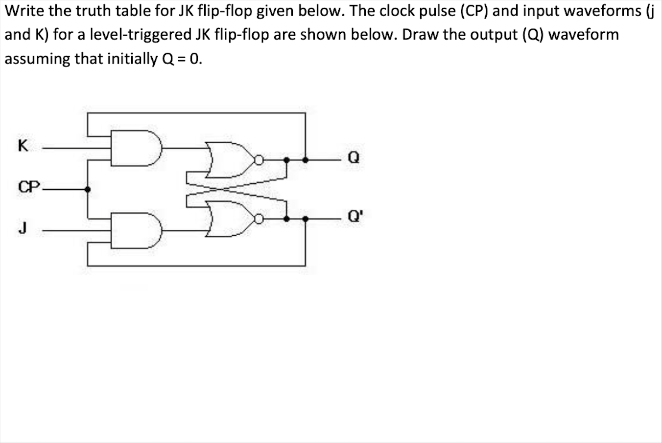 Solved Write the truth table for JK flip-flop given below. | Chegg.com