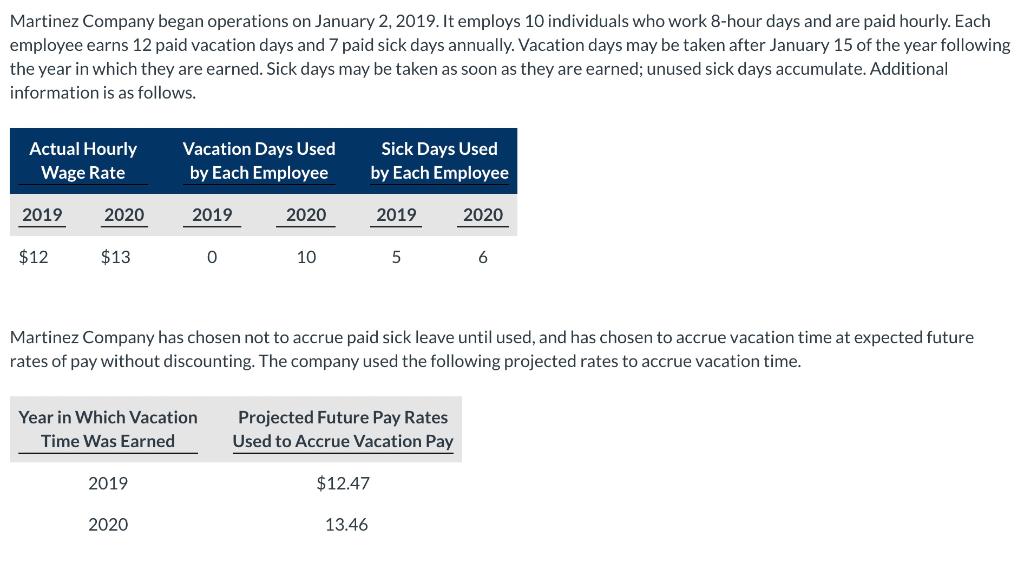 Solved Compute the amounts of any liability for compensated | Chegg.com