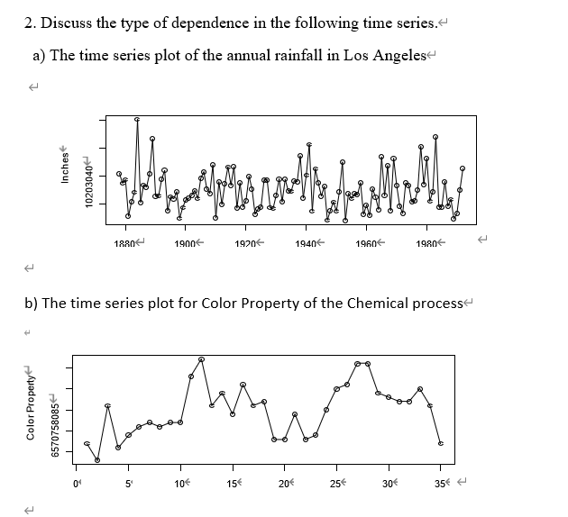 Solved 2. Discuss the type of dependence in the following | Chegg.com