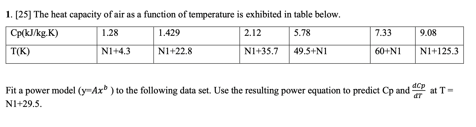 Solved 1. [25] The heat capacity of air as a function of | Chegg.com