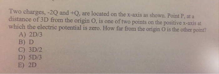 Two charges-2Q and +Q, are located on the x-axis as | Chegg.com