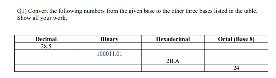 Solved Q1) Convert the following numbers from the given base | Chegg.com