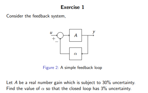 Solved Exercise 1 Consider the feedback system, A Figure 2: | Chegg.com
