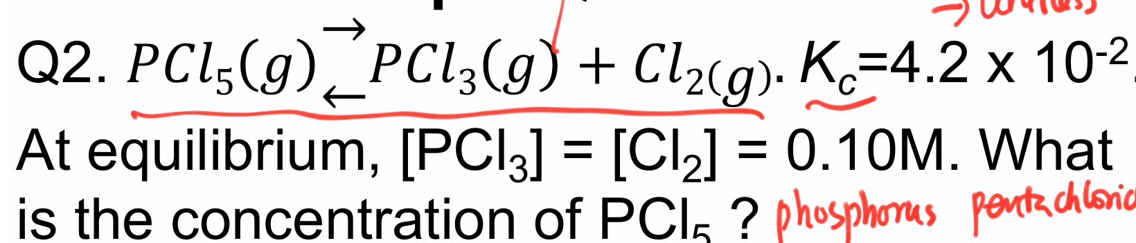 Solved Q2. ﻿At ﻿equilibrium, [PCl3]=[Cl2]=0.10M. ﻿Whatis | Chegg.com